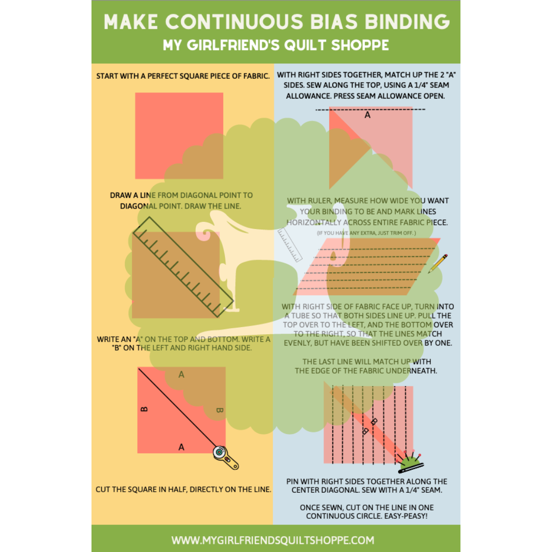 Make Continuous Bias Binding (Downloadable) – My Girlfriend's Quilt Shoppe