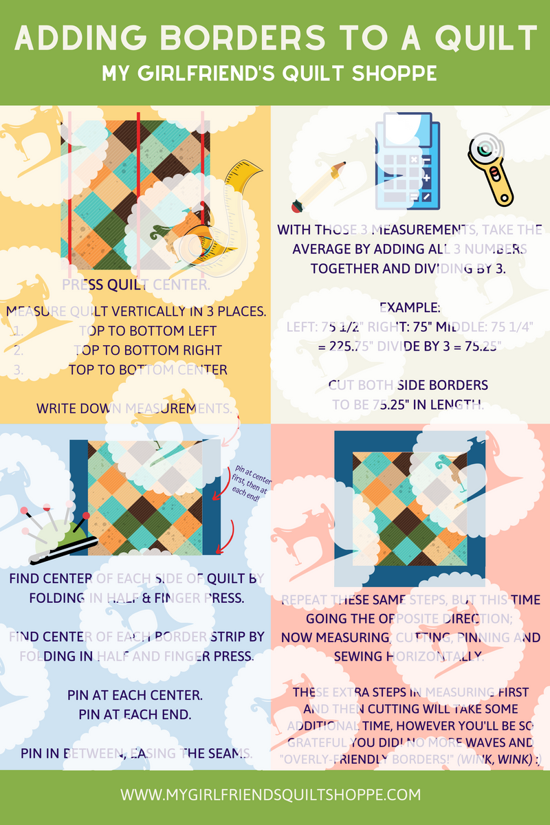 Adding Borders to a Quilt Technique Sheet (Downloadable) – My Girlfriend's Quilt Shoppe